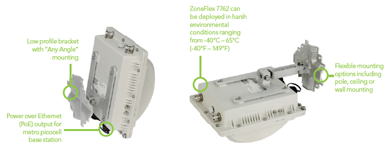 RUCKUS ZoneFlex 7762 Access Point | מוצרי ראקאס